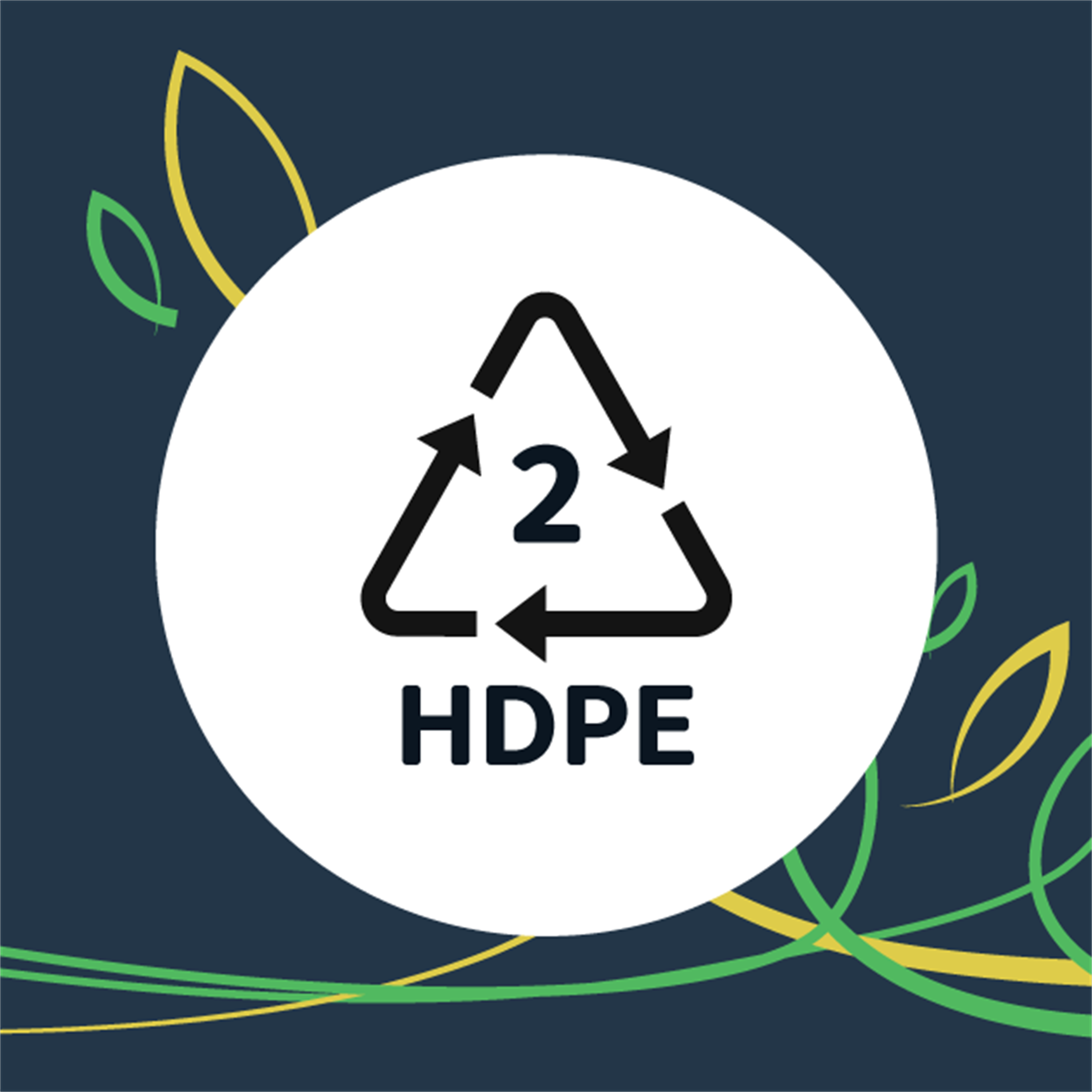 Hdpe Plastic Symbol WasteWednesday What Happens To The Plastics You